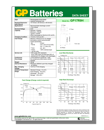 GP GP17R9H 9V 9.6V 170mAh NiMH Rechargeable Battery