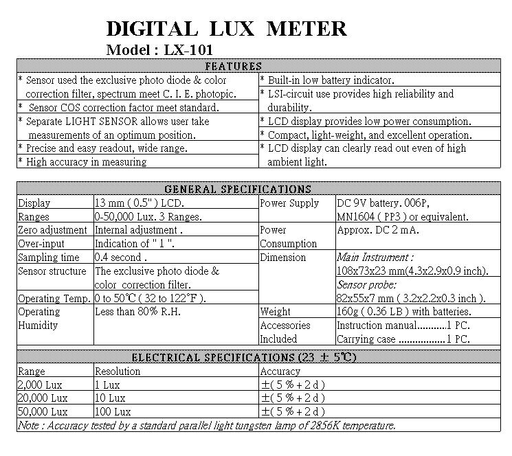 Lutron LX101 - Lux Meter