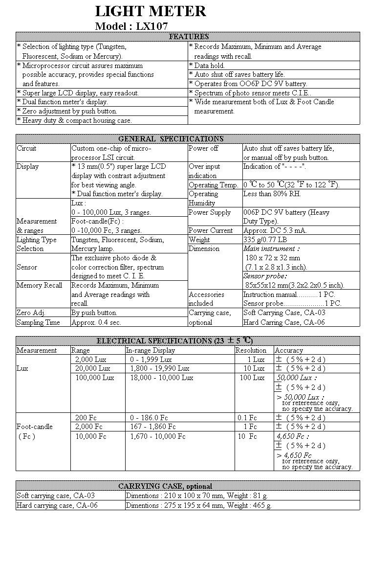 Lutron LX107 - Light Meter (With Selection Of Lighting Type)