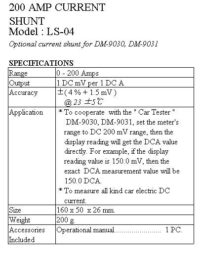 Lutron LS04 - Large Dc Current Shunt