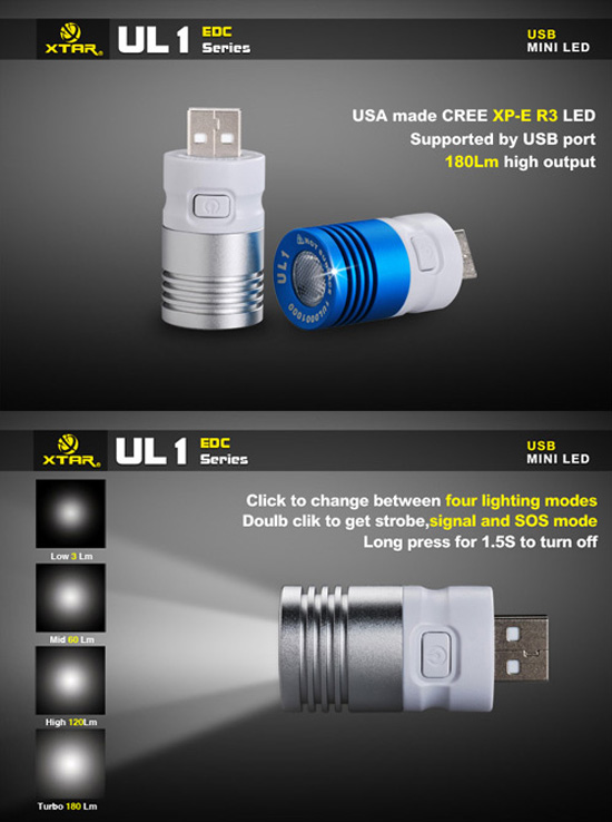XTAR UL1-B - XTAR UL1 Multi Use Mini LED Light with USB Input (Blue Colour)