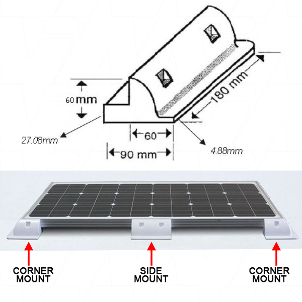 Symmetry SY-SM-W2 Symmetry ABS Solar Panel RV Side Mounts - White ...