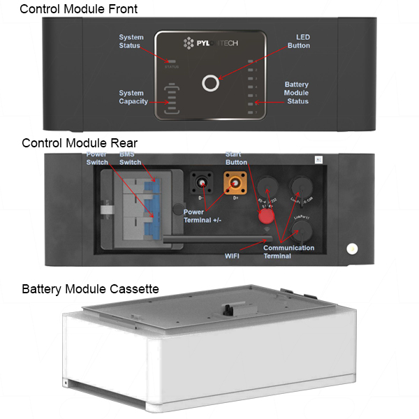Pylontech Force-L1-48-518 Force L1 48V 24.86kWh Managed Battery System