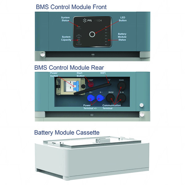 Pylontech Force-H1-48-336 Force H1 336V 24.86kWh Managed Battery System