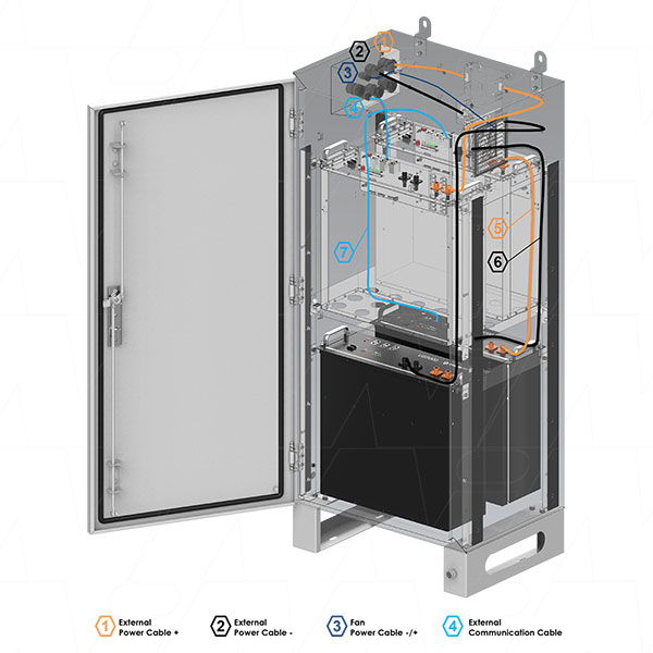 Pylontech WD1380-LV - Pylontech outdoor IP55 4RU cabinet rack for up to ...