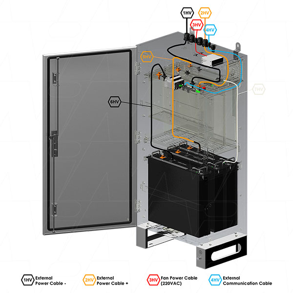 Pylontech OD1310-HV - Pylontech Outdoor IP55 Cabinet Rack for up to 5 x ...