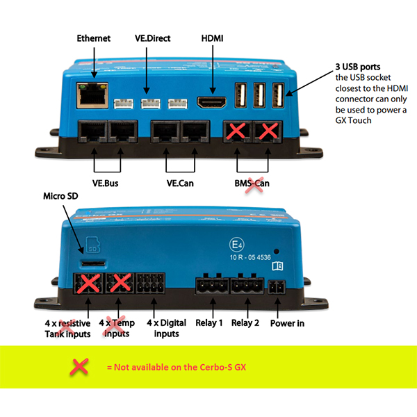 Victron Energy CERBO-S GX BPP900450120 Victron Energy Systems ...