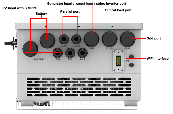 EX9N-DH-16KS-AU Noark 16kVa SION Single Phase Hybrid Inverter Charger