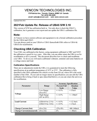 Vencon UBA5 Resources Page
