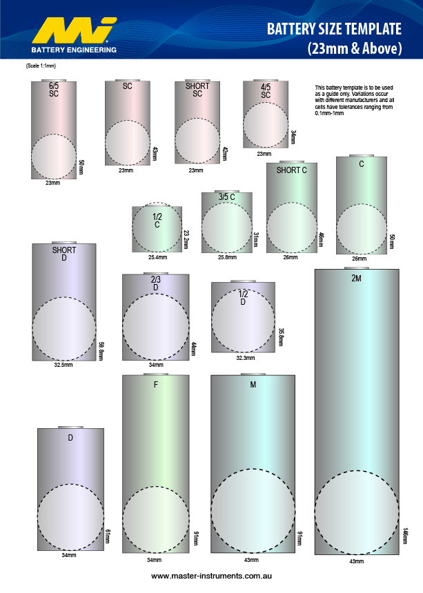 Battery Size Template 23mm - Master Instruments
