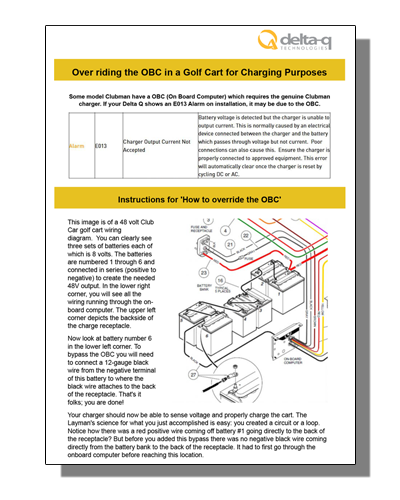 Delta-Q User Manuals & Guides | Master Instruments