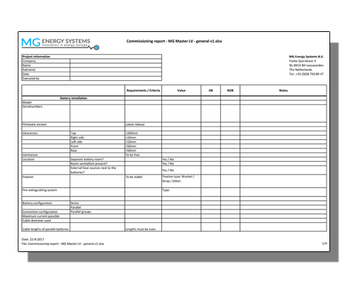 Commissioning Report Guide To Commissioning – The AOI