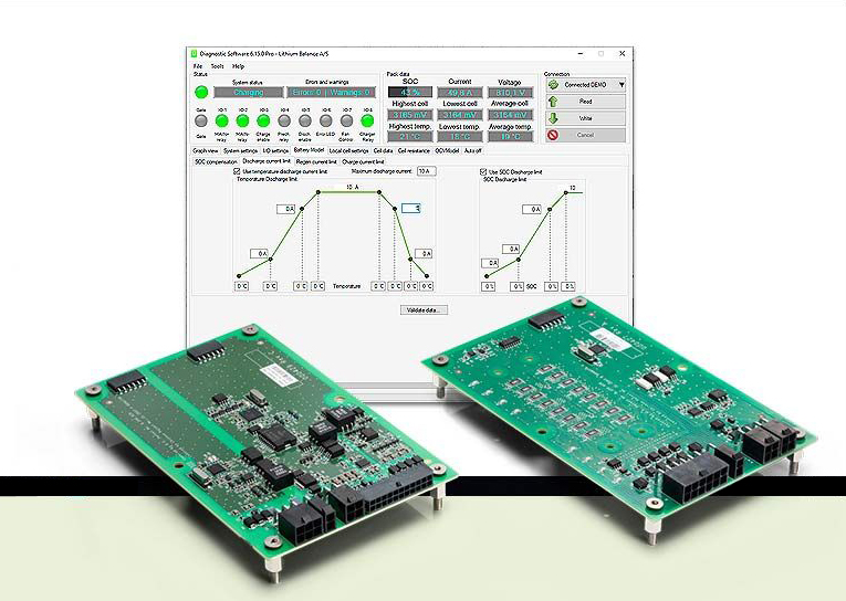 Lithium Balance s-BMS