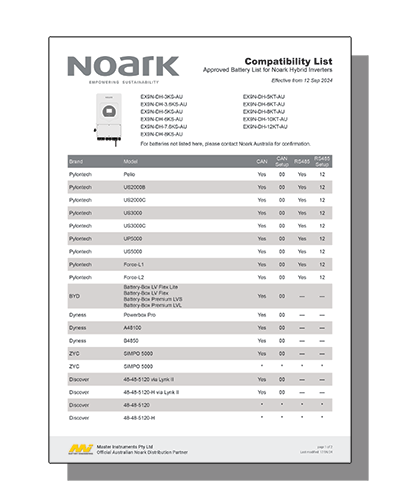 Noark Catalogues & Brochures | Master Instruments