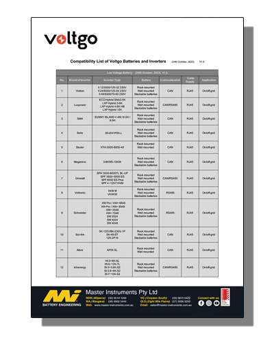 VoltGo Catalogues & Brochures