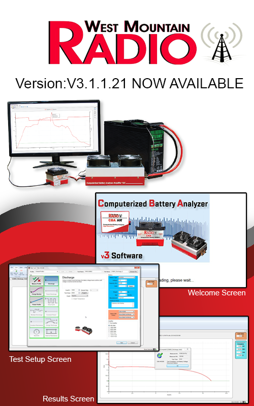 CBA Analyser Software Update | Latest News