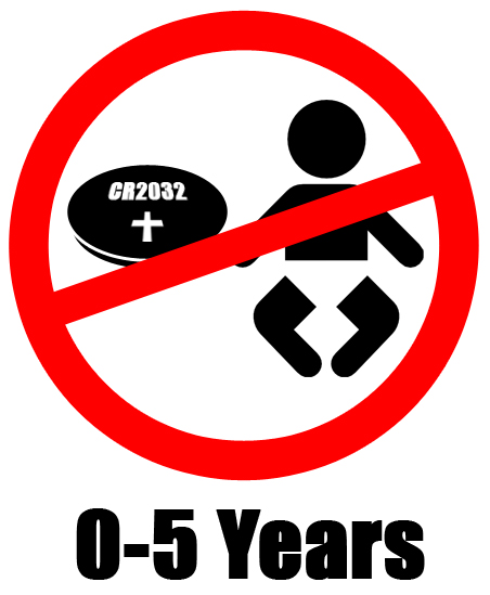 Lithium Coin Cell Dangers | Latest News