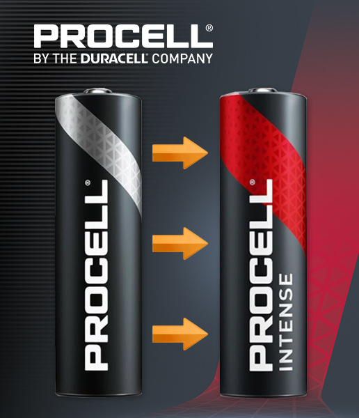 Procell Transition | Latest News