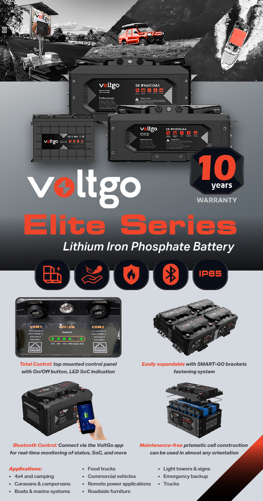 VoltGo Lithium Batteries | Latest News