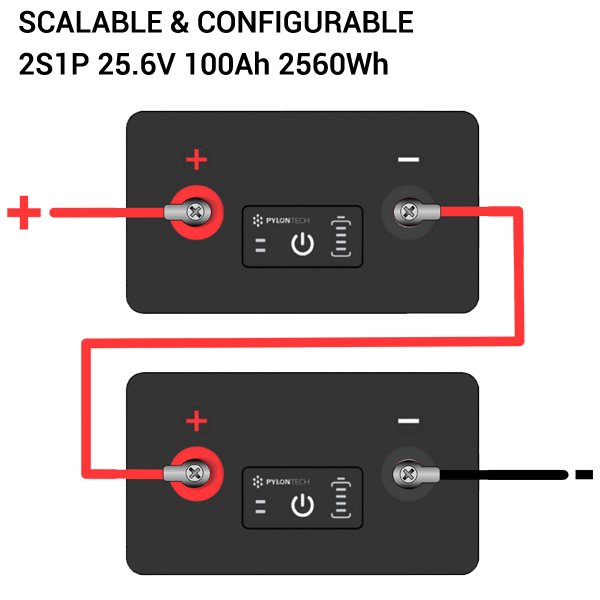 Pylontech RV12100 - Pylontech 12.8V 100Ah 1280Wh 4S4P LiFePO4 Battery ...