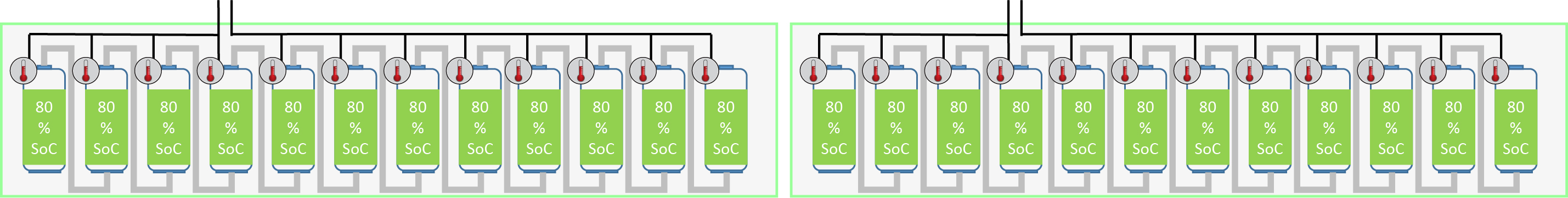 Lithium Balance 100801 Lithium Balance n-BMS Cell Monitoring Unit (CMU ...