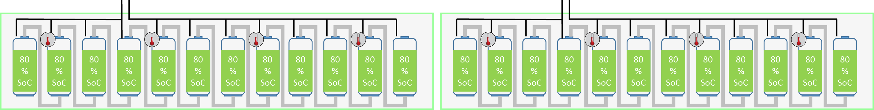 Lithium Balance 100809 Lithium Balance n-BMS Cell Monitoring Unit (CMU ...